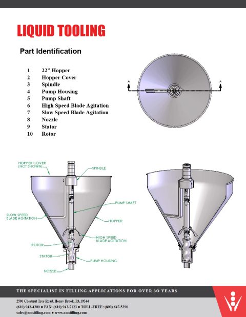 Parts Catalog - AMS Filling Systems